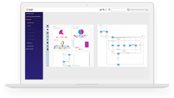 Network Resource Management | Software-Defined Networking | Ni2
